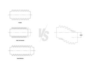 Bellow Convolution Introduction - Kipflex