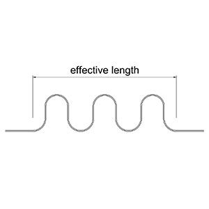 Bellow Convolution Introduction - Kipflex