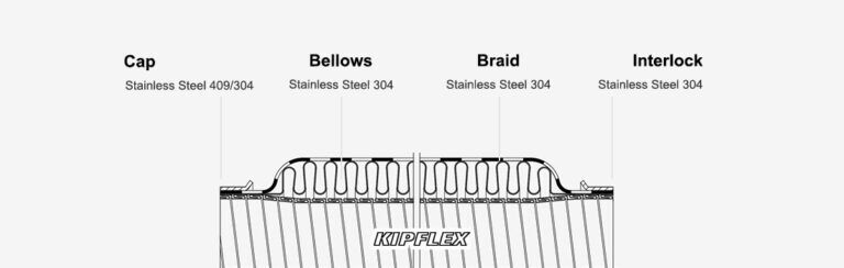 Exhaust Flex Pipe - Kipflex