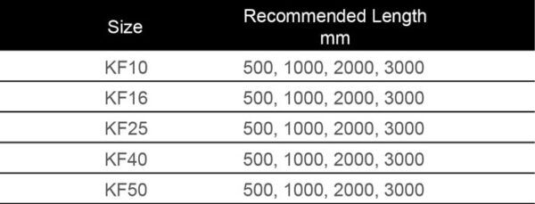 KF Bellows - Kipflex