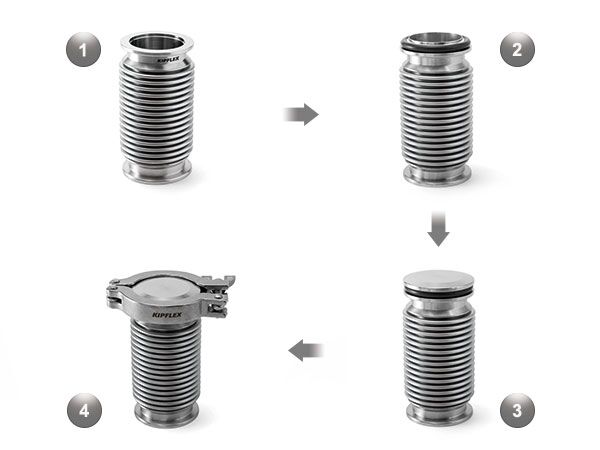 KF Bellows - Kipflex